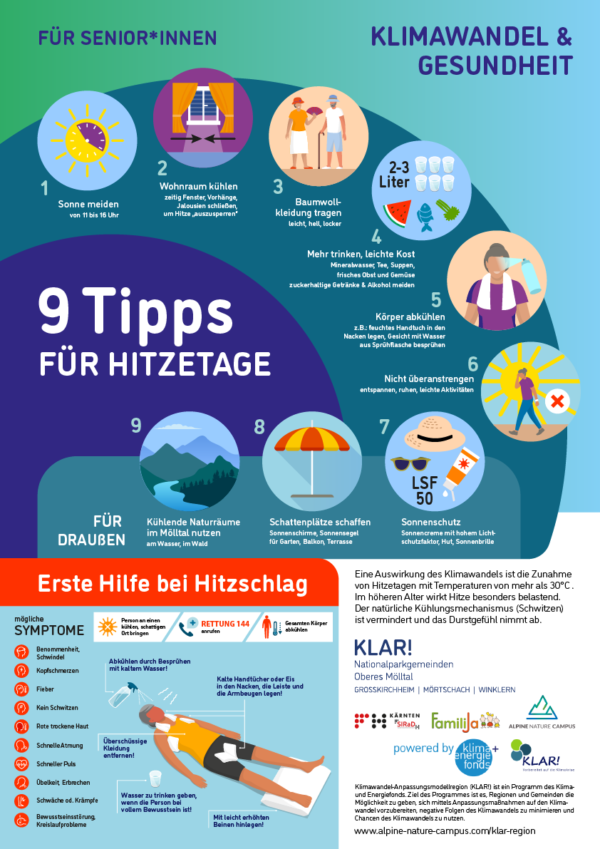 Unser KLAR! INFOPLAKAT „Klimawandel & Gesundheit für Senior:innen“ ist da! – Alpine Nature Campus